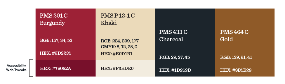 Company Brand Guide | Tyson Foods
