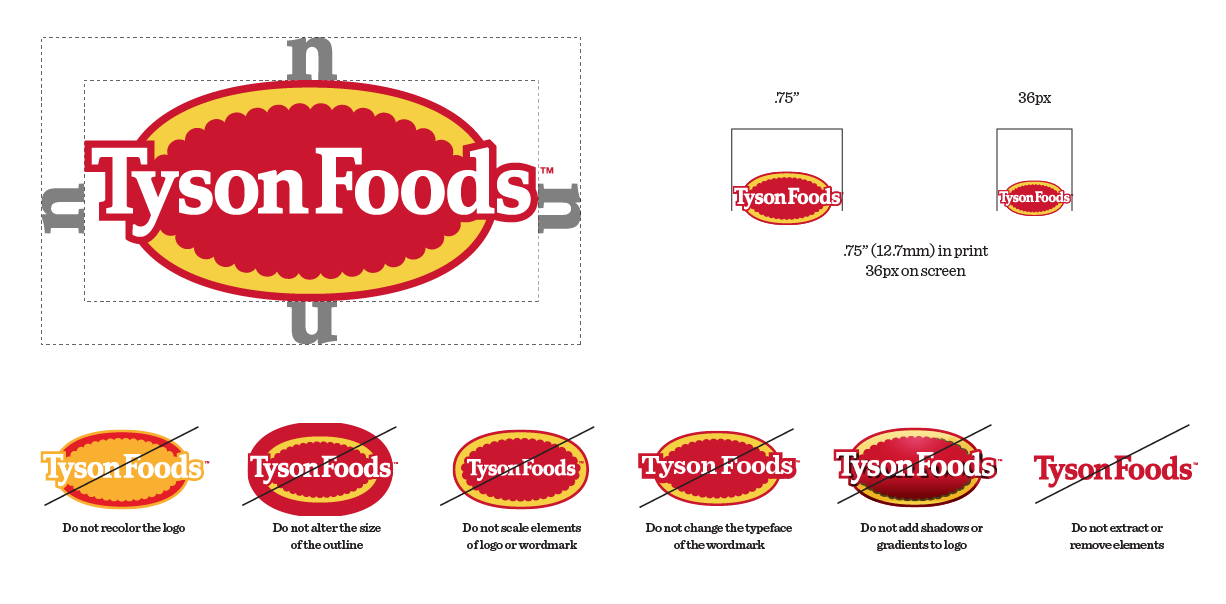 Company Brand Guide | Tyson Foods